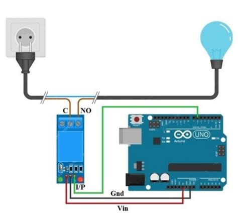 1 Channel 12V Relay Module 12V Relay 1 Channel Module 12V Relay Board 1CH Single Channel Trigger