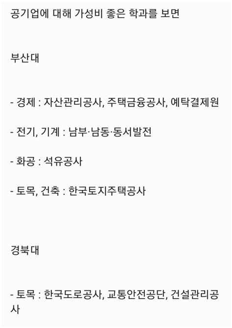 드라마 눈물의여왕 시청률 추이