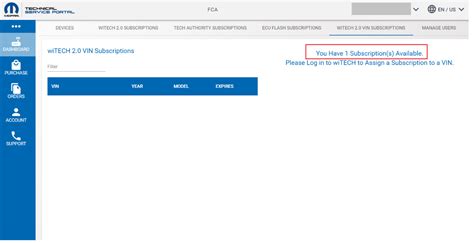How To Purchase And Use A Vin Based Witech Subscription