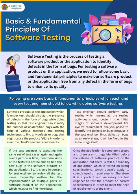 Basic Fundamental Principles Of Software Testing Precise Testing Solution Pvt Ltd