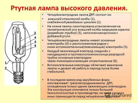 Газоразрядная лампа: устройство, принцип работы, классификация