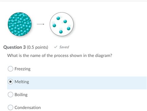 Solved Answer The Next Two Questions By Referring To This Chegg