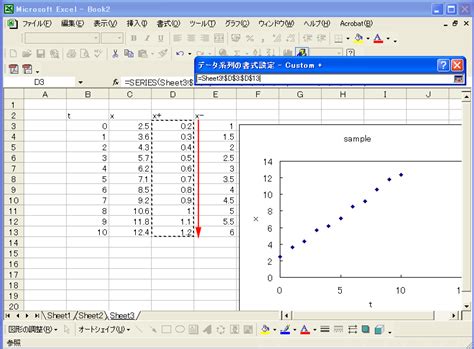 Excelでエラーバー付きグラフを作成する