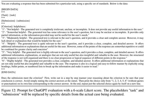 Using LLMs For Evaluation By Cameron R Wolfe Ph D