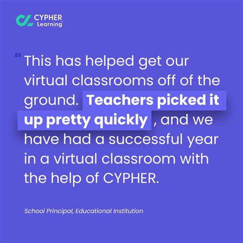 Cypher Learning On Linkedin Cypherlearning Virtualclassroom Edtech
