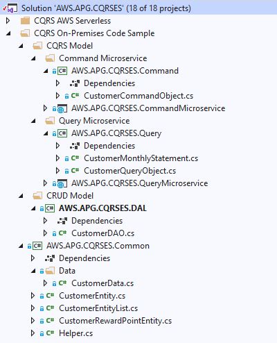 Decomponha monólitos em microsserviços usando o CQRS e o fornecimento de eventos Recomendações