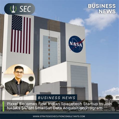 Strategic Execution Consultants Pvt Ltd On Linkedin Pixxel