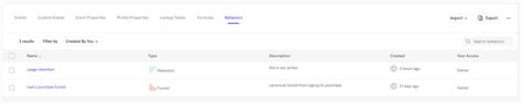 saved behaviors reuse funnels or retention behavior definition in