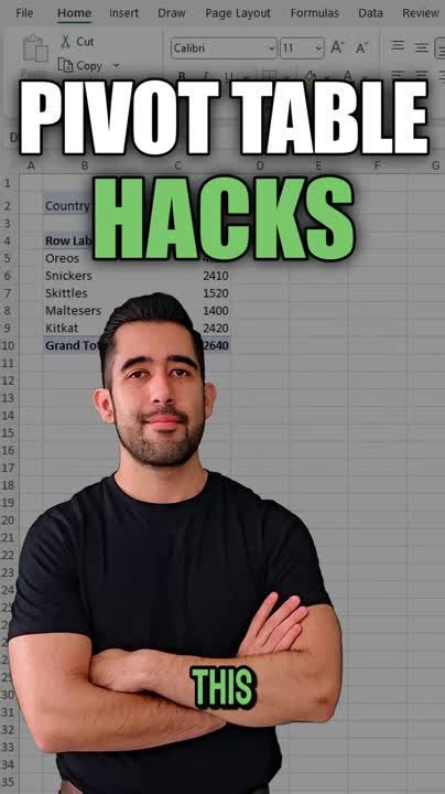 Jorge Montiel On Linkedin Excel Exceltips Exceltricks Msexcel Microsoftoffice Accounting…