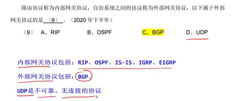 软件设计师 信息安全 csdn博客