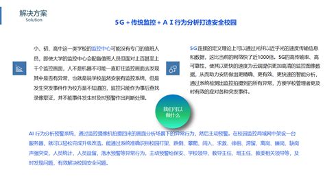 AI行为分析解决方案 微视图灵深圳技术有限公司