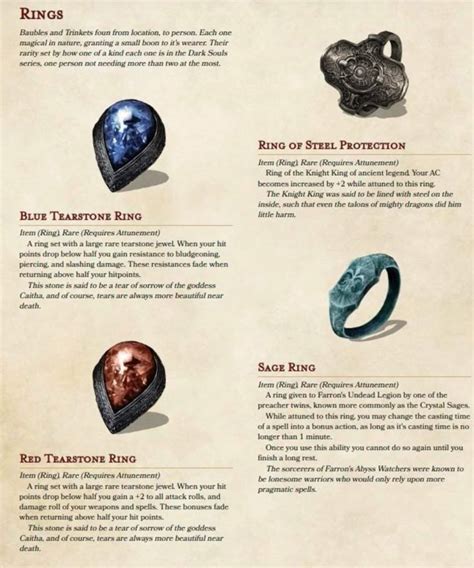 Pin By Terry Schultz On Dnd Dnd Dragons Dungeons And Dragons