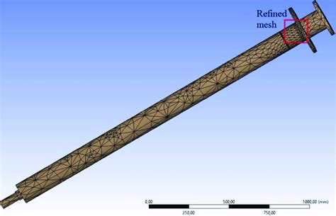 Rod Cylinder Finite Element Model Download Scientific Diagram