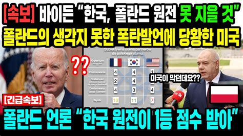 해외반응 바이든 한국 폴란드 원전 못 지을 것 폴란드의 생각지 못한 폭탄발언에 당황한 미국 폴란드 언론 한국 원전이