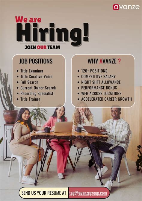 Deepak H On Linkedin Jobopening Joinus Wfh 40 Comments