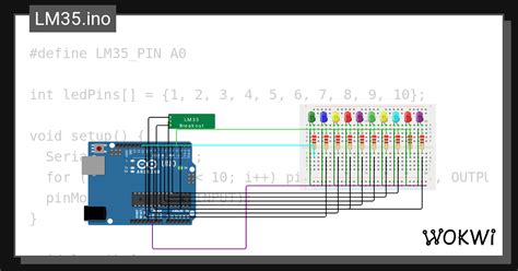 Aftab Ali Wokwi ESP STM Arduino Simulator