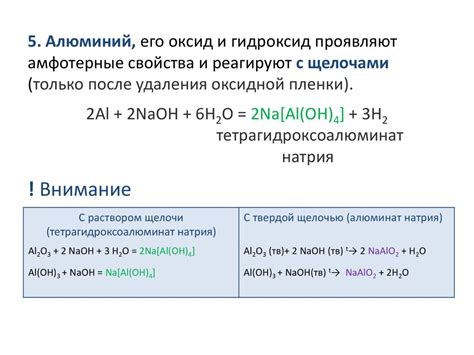 Алюминий Порядковый номер презентация онлайн