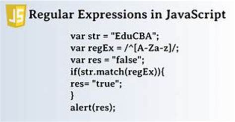 Abhishek Mishra On Linkedin 100daysofcode Javascript Regex Coding