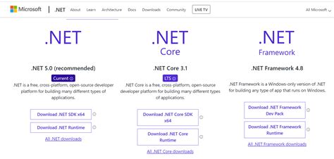 ASP NET Core 웹개발