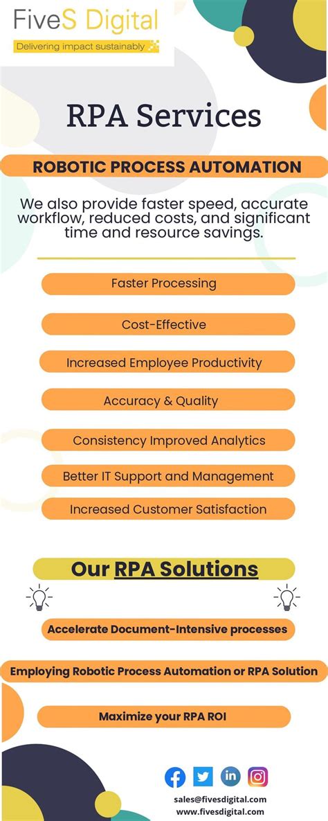 Robotic Process Automation Solutions By Fives Digital