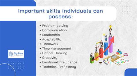 Unlocking The Debate Degrees Vs Skills
