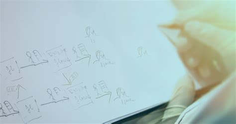 Value Stream Mapping ¿cuál Es La Aplicación Del Vsm Blog De Hiberus