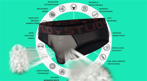 Varicocele Healing Ltd On Linkedin Varicocele