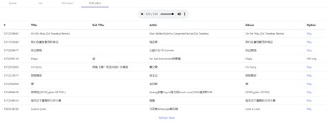 Github Xiyuan Fengyu Ppspider Web Spider Built By Puppeteer Support