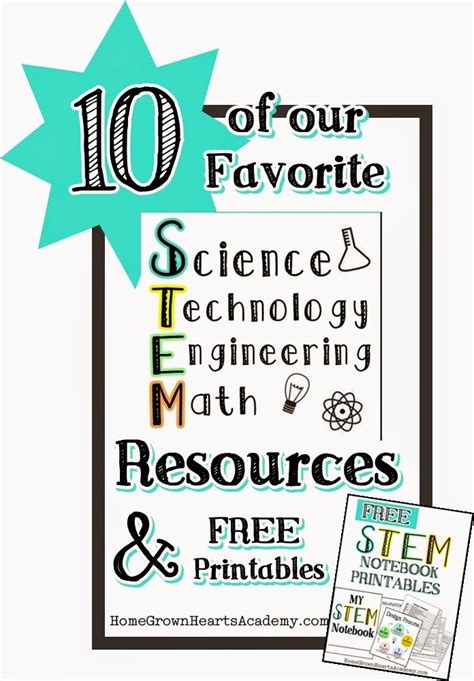 Stem Lab Classroom Planning Guide Artofit