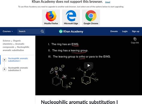 Khan Academy Nucleophilic Aromatic Substitution Instructional Video For 9th 10th Grade