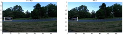使用pytorch Lightning培训efficientdet自定义数据使用efficientnetv2主干 磐创ai 开放猫官方网站