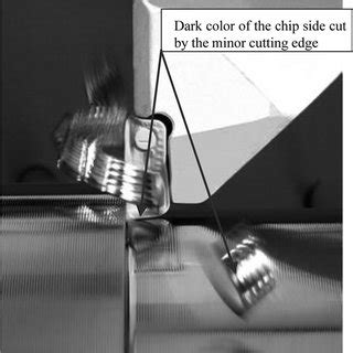 The Chip Side Cut By The Minor Cutting Edge Is Always More Deformed And Download Scientific