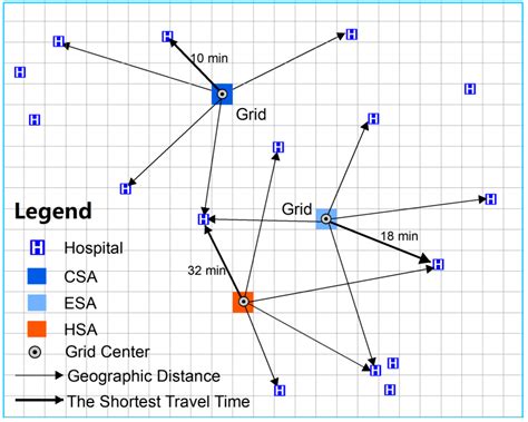 Spatial Equity Of Multilevel Healthcare In The Metropolis Of Chengdu