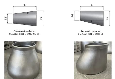 Pipe Reducers Concentric Reducers Eccentric Reducers Differences