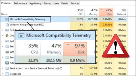Fix Microsoft Compatibility Telemetry High Cpu Solved