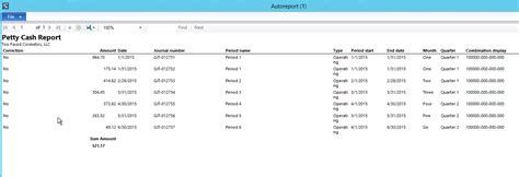 Creating Auto Reports In Microsoft Dynamics AX
