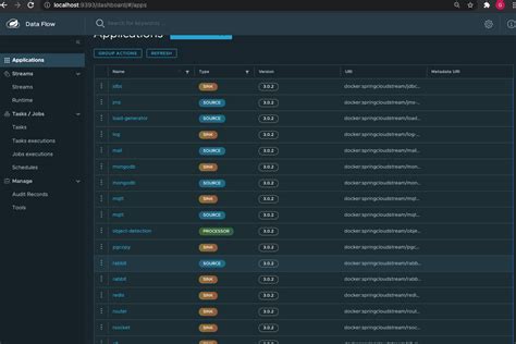 Event Streaming Using RabbitMQ With Spring
