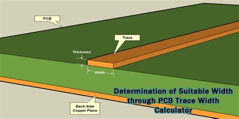 PCB Trace Ins And Outs You Need To Know PCBA Manufacturers