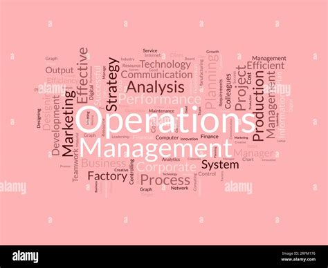 Word Cloud Background Concept For Operations Management Business Analysis Production Planning