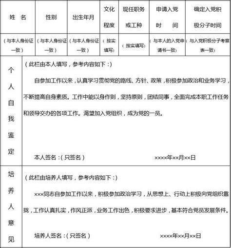 党员发展对象人选公示表 word文档在线阅读与下载 无忧文档