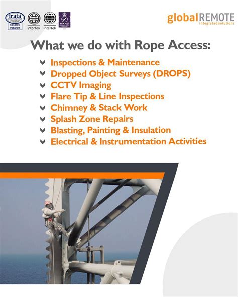 Global Remote Irata Training Registrations Starts For The Month Of November14 Facebook