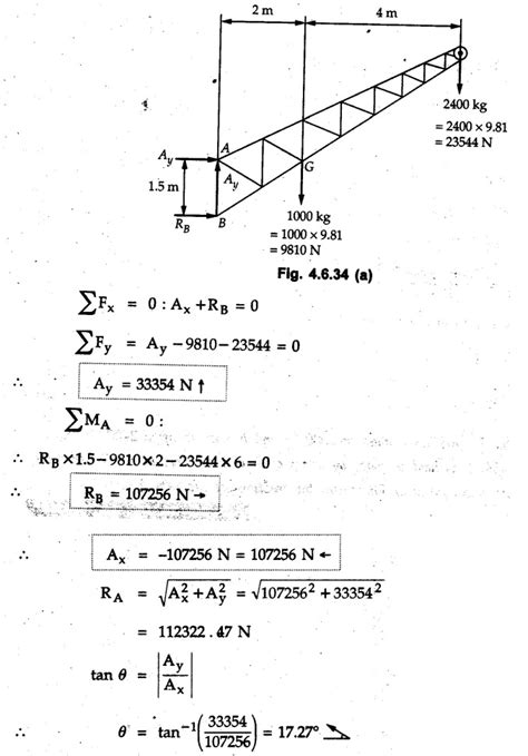 Equilibrium Of Coplanar Non Concurrent Force System With Solved