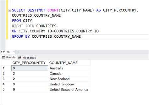 Join With Group By In Sql Server