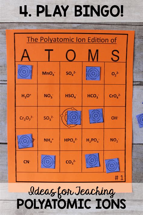 Memorizing Polyatomic Ions Game This Is An Online Quiz Called Common