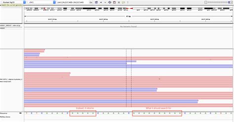 Pro Scan Context Length Failed Shorter C Induces Systematic Errors Issue Xjtu