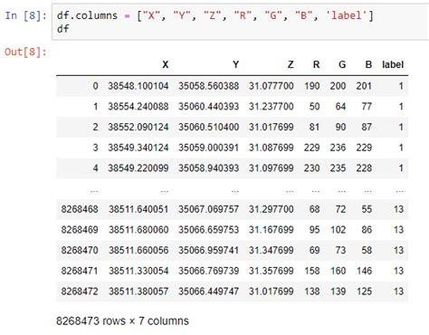 Python Merging Two Large Dataframe In Pandas Stack Overflow