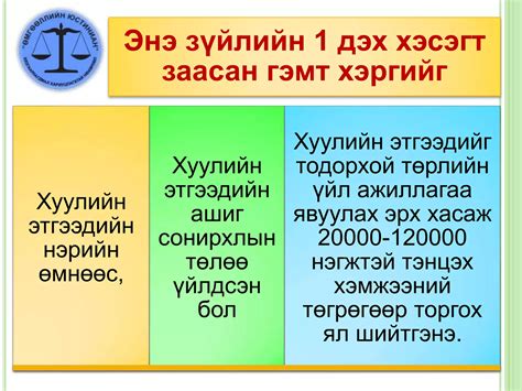 Хүрээлэн байгаа орчны эсрэг гэмт хэрэг Ppt