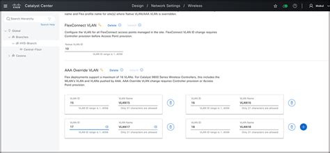 Leveraging Cisco Catalyst Center Wireless Automation For Optimal Network Management White Paper