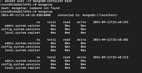 Real Time Mongodb Performance Tracking Harnessing The Power Of