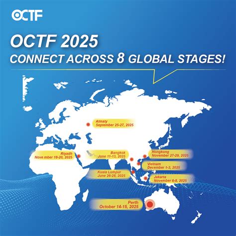 Octf Indonesia Banten